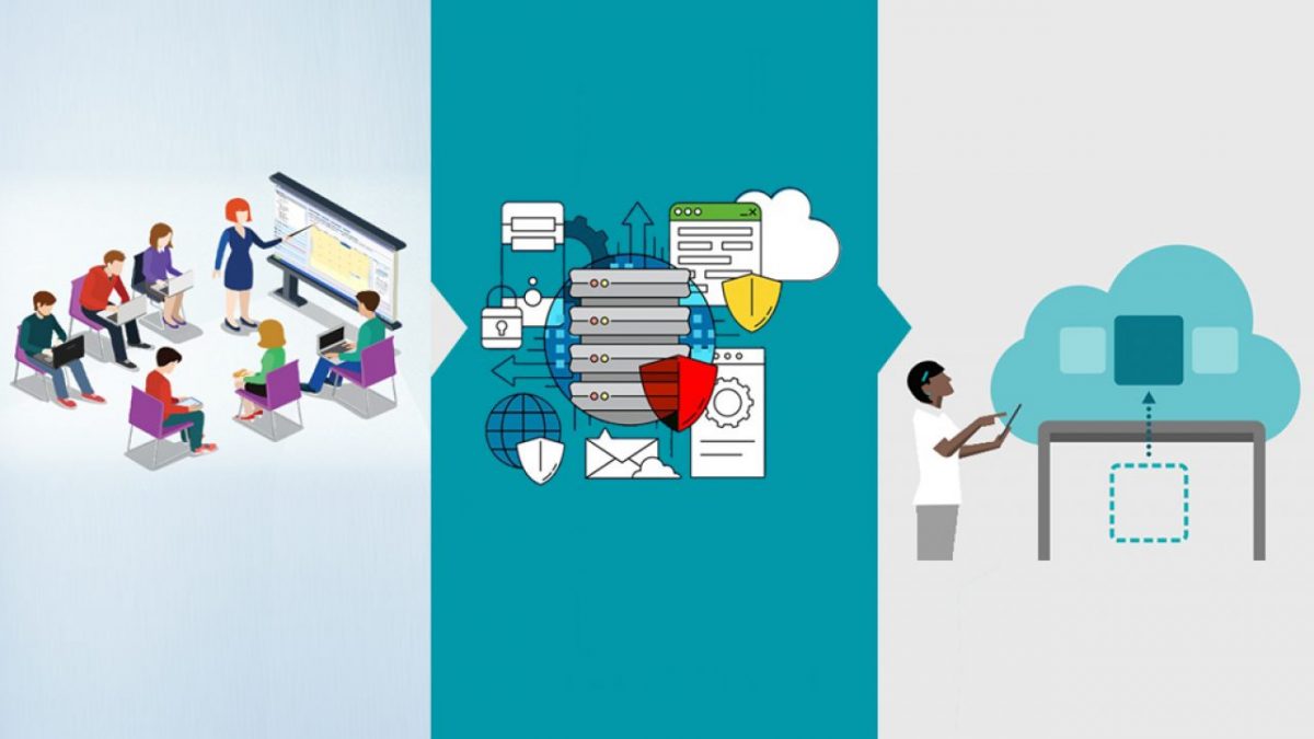 Replatforming vs. Redesign: Right for Your Business? Cart2Cart™